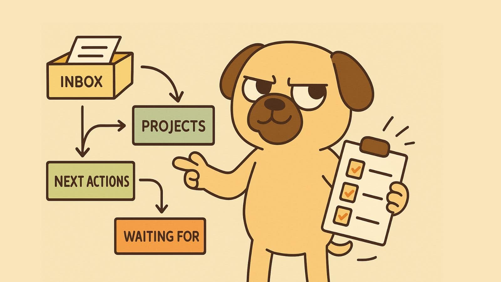 如何時間管理？當自己時間的主人 – Domyweb多米